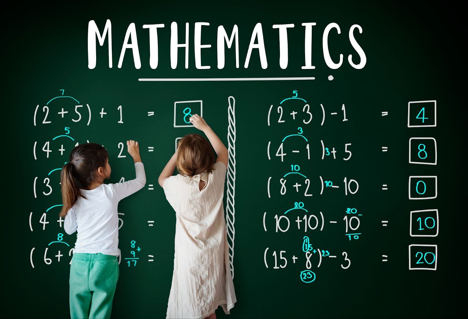 25 Fun Math Activities For Kids, Primary, & High School Students ...