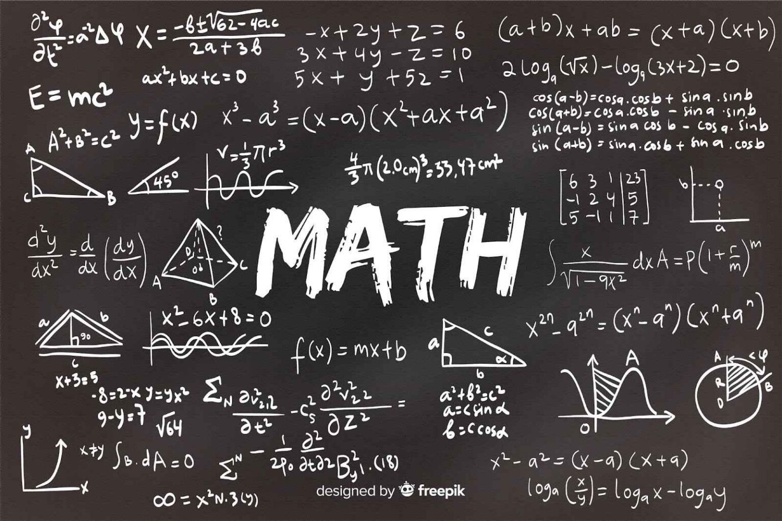 Who Invented Math? Origins, Key Figures, and Evolution - Tutify Education